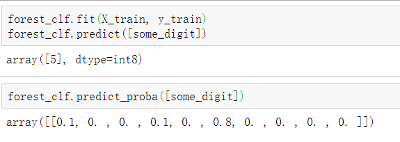 机器学习之sklearn使用下载mnist数据集进行分类识别sklearn Mnist Csdn博客 