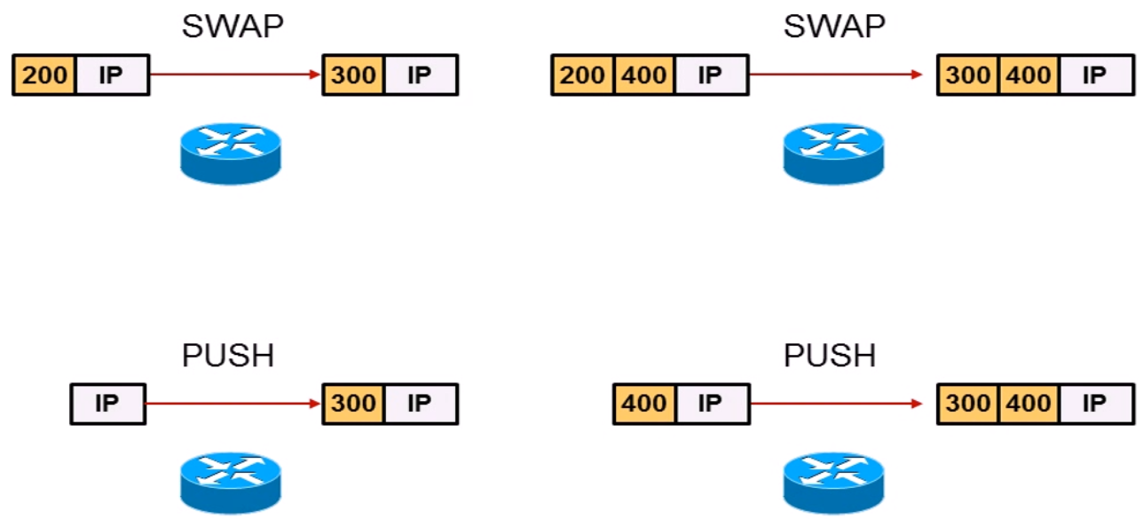 MPLS概述_mpls 8847-CSDN博客