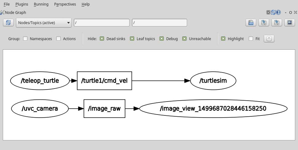 ROS学习（六）:ROS GUI开发工具（rqt）-CSDN博客