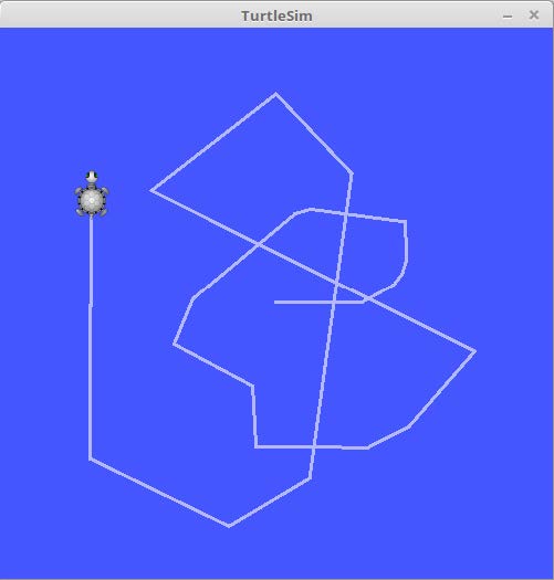 ROS学习（六）:ROS GUI开发工具（rqt）-CSDN博客