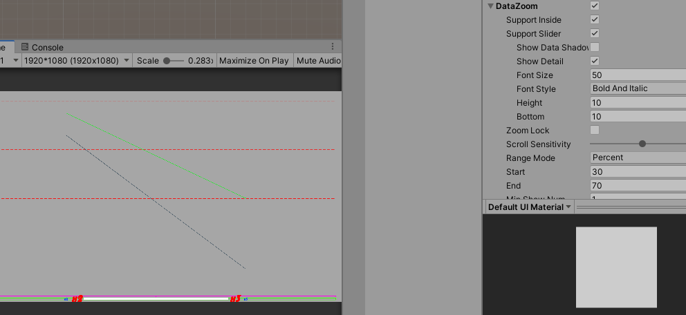 Unity可视化图表插件Xcharts学习（5）DataZoom组件_unity xchart最大值-CSDN博客