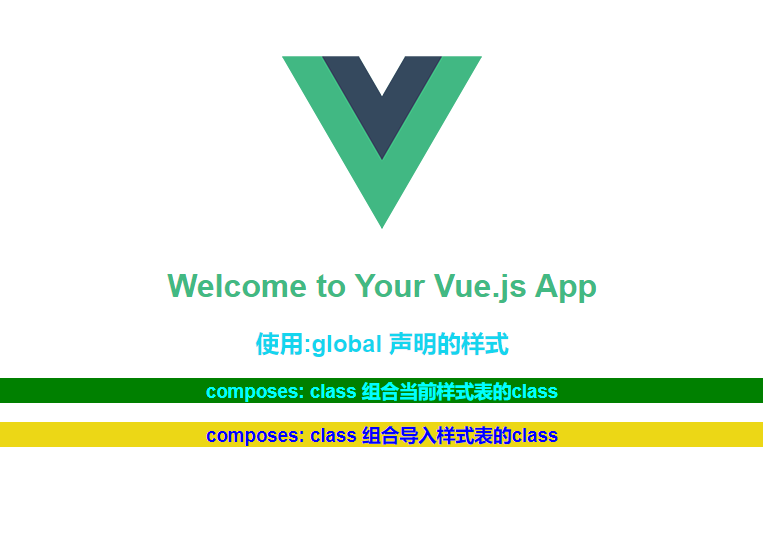 浅谈CSS Modules以及CSS Modules在Vue.js上的使用_vue3中使用cssmodule全局作用域-CSDN博客