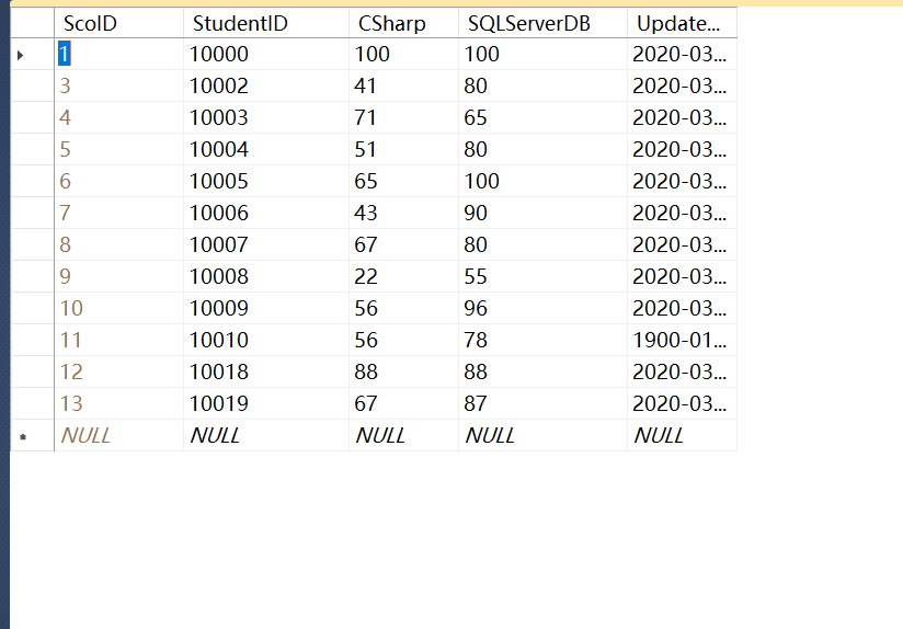ASP.NET（七）---Repeater控件使用方法_asp:repeater-CSDN博客