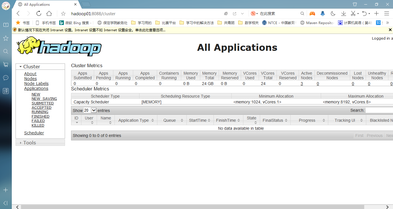 Hadoop集群的搭建3（很全面）_hadoop resourcemanager节点-CSDN博客