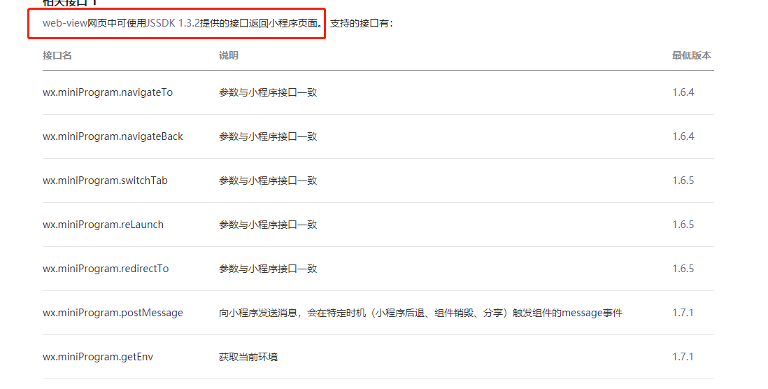 小程序跳转-官网更新_wx.miniprogram.navigateto-CSDN博客