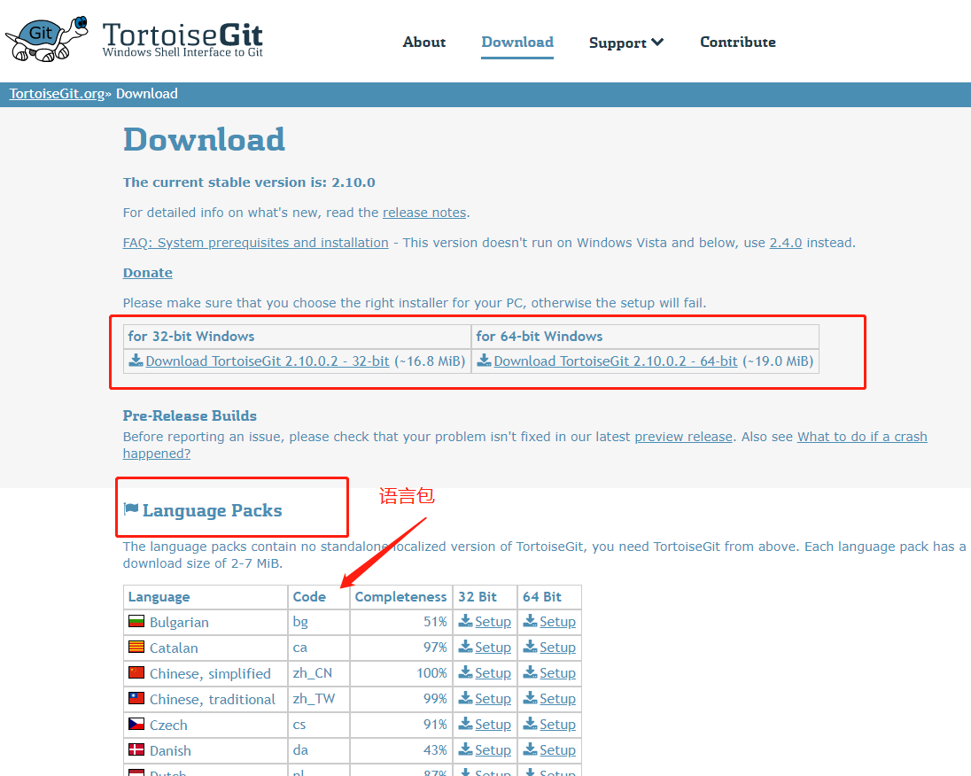 Windows下tortoisegit客户端安装使用 教程 T Git Csdn博客