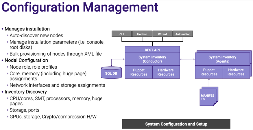 StarlingX 前世今生 -- （汇总了网上的一些资料）-CSDN博客