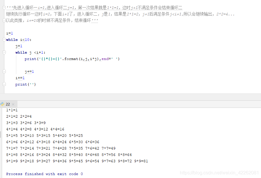 Python 详解九九乘法表python九九乘法表代码 Csdn博客