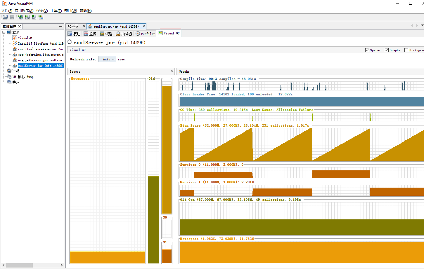 java(jdk)内存溢出分析工具(VisualVM)_jdk17 visualvm dump-CSDN博客