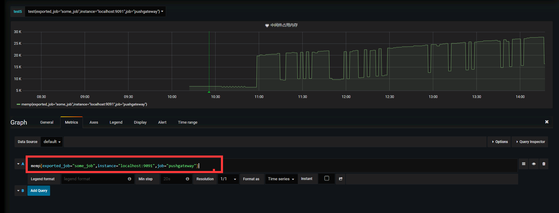 Prometheus+Pushgateway+Grafana可视化监控全流程，并实现自定义监控_Lqsaber的博客-CSDN博客