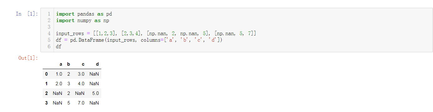 pandas删除DataFrame中某列值为NaN的记录/行_dataframe 去除指定列中的nan-CSDN博客