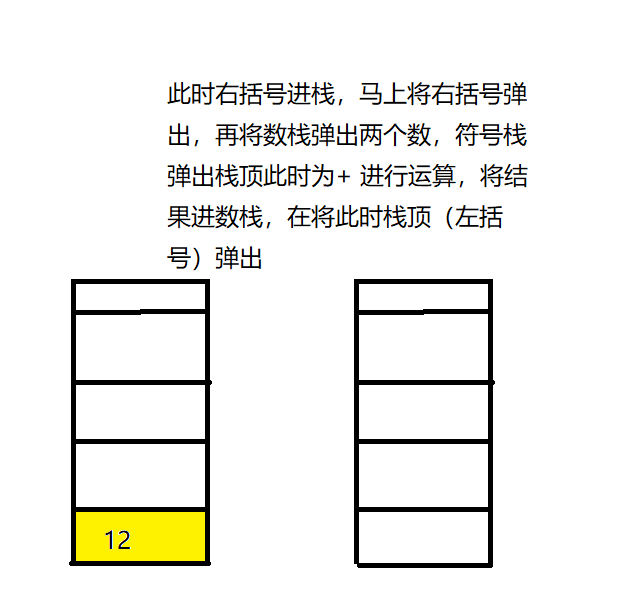 Java数据结构（7） 栈实现综合计算器（带多重括号）设计一个java计算器包括不同类型的括号 Csdn博客