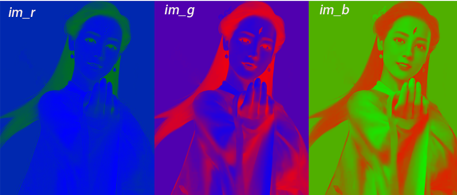 Python之基础详解（十一）：PTL各模块讲解：Image、ImageFilter、ImageChops、ImageColor、ImageEnhance、ImageOps、ImageDraw ...