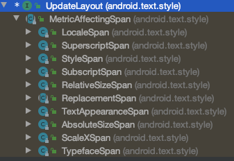 Span 介绍及使用（一）_:span-CSDN博客