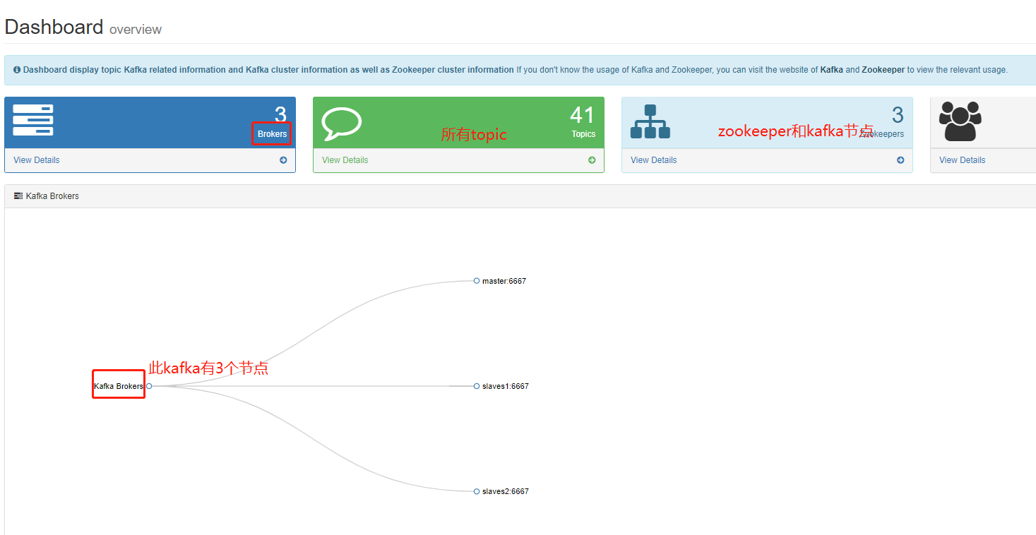 kafka Eagle页面功能介绍_kafka egle web界面介绍-CSDN博客