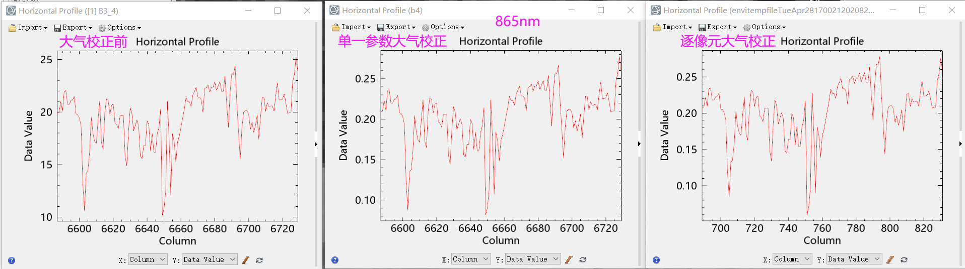 6S模型逐像元大气校正MERSI2_idl大气校正6s-CSDN博客