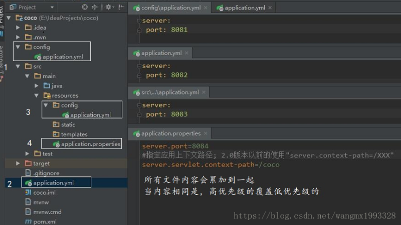 Spring Boot 核心配置文件，yml 语法规范、多环境配置、配置文件加载顺序，EnvironmentAware 读取 yml 配置_yml文件-CSDN博客