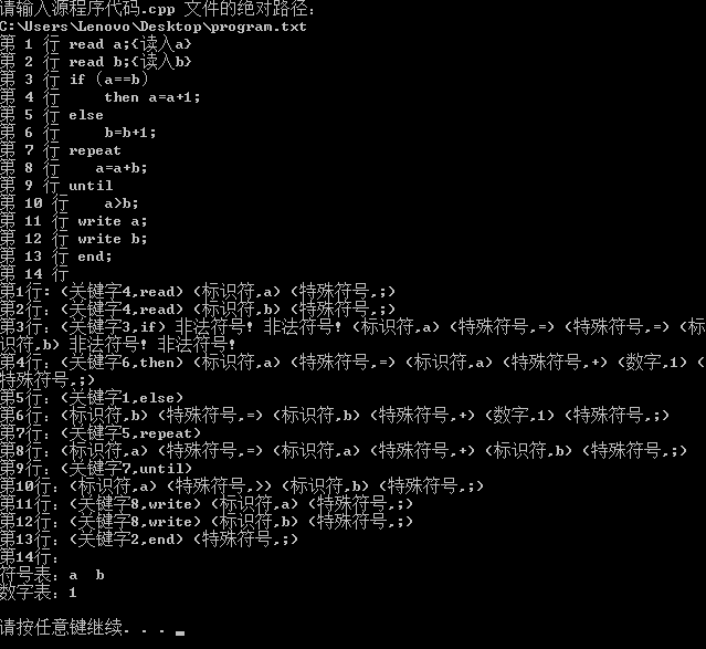 要求实现编译器的以下功能： （1） 按规则拼单词,并转换成二元式形式 （2） 删除注释行 （3） 删除空白符 (空格、回车符、制表符) （4 ...