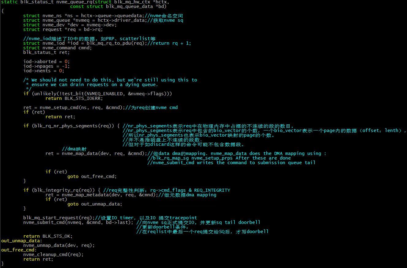 nvme req的dma映射与提交流程注释_dma的任务提交-CSDN博客