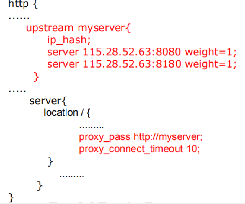 LVS Nginx Haproxy对比_passwall2与passwall的区别-CSDN博客