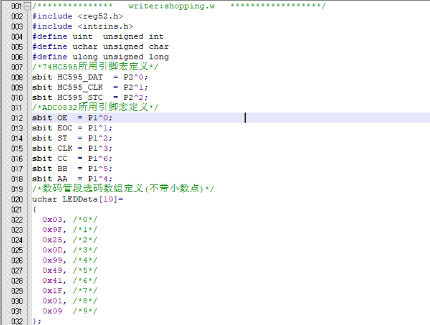 07、基于adc0808adc0809的多通道电压采集程序设计baotting的博客 Csdn博客 