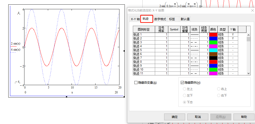 【实操】MathCAD如何做图解释信号的周期、振幅、频率_mathcad画函数图像-CSDN博客