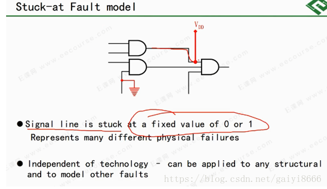 DFT的几种 Fault Models_dft transition-CSDN博客