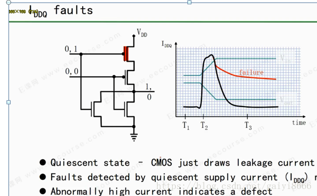DFT的几种 Fault Models_dft transition-CSDN博客