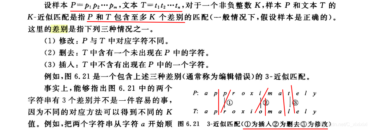 【算法】近似串匹配问题(动态规划)近似串匹配问题动态规划法 Csdn博客