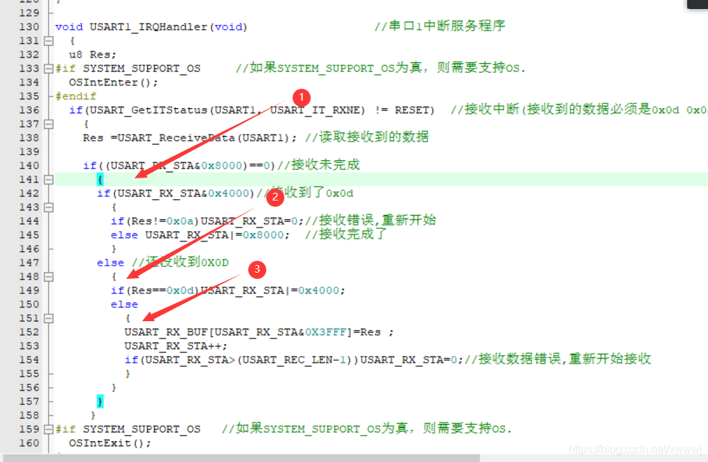 手把手教处理串口数据 Csdn博客