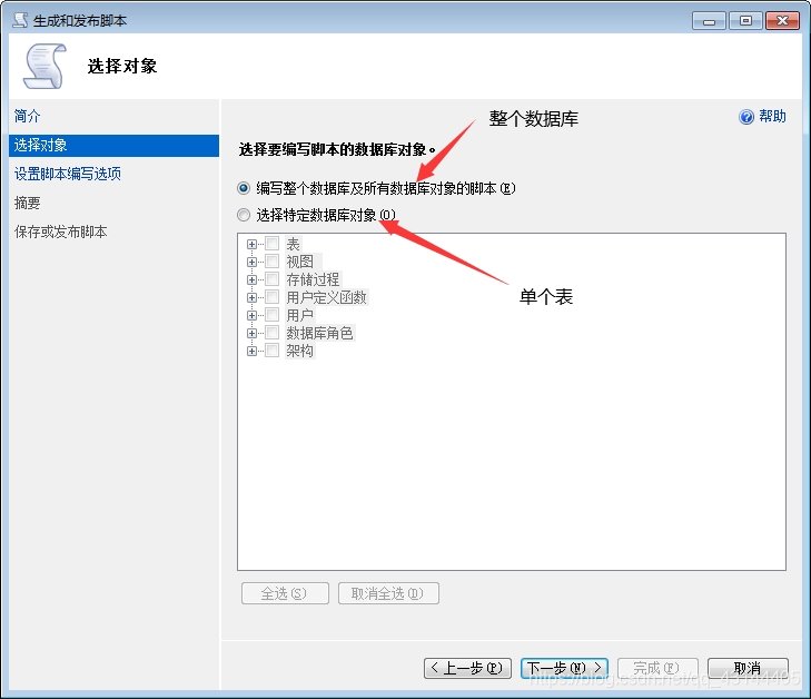 Sqlserver复制数据库或数据表结构以及数据sqlserver Schme复制schem结构 Csdn博客
