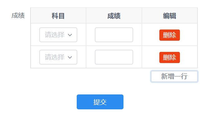 iview Form组件动态添加表单，并深层校验_iview form prop深层-CSDN博客