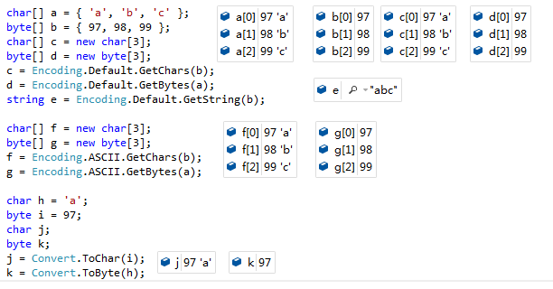 C# 知识点整理系列——变量类型转换_c#intptr转换float[]-CSDN博客