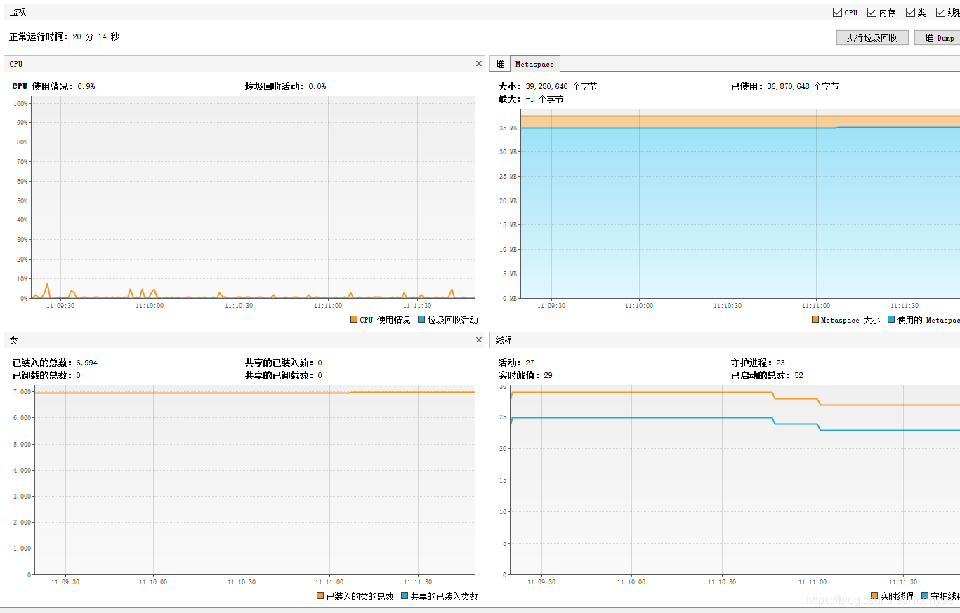 配置springboot实现java Visualvm远程jmx连接springboot Jmx Comsunmanagementjmxremotepor Csdn博客 6842