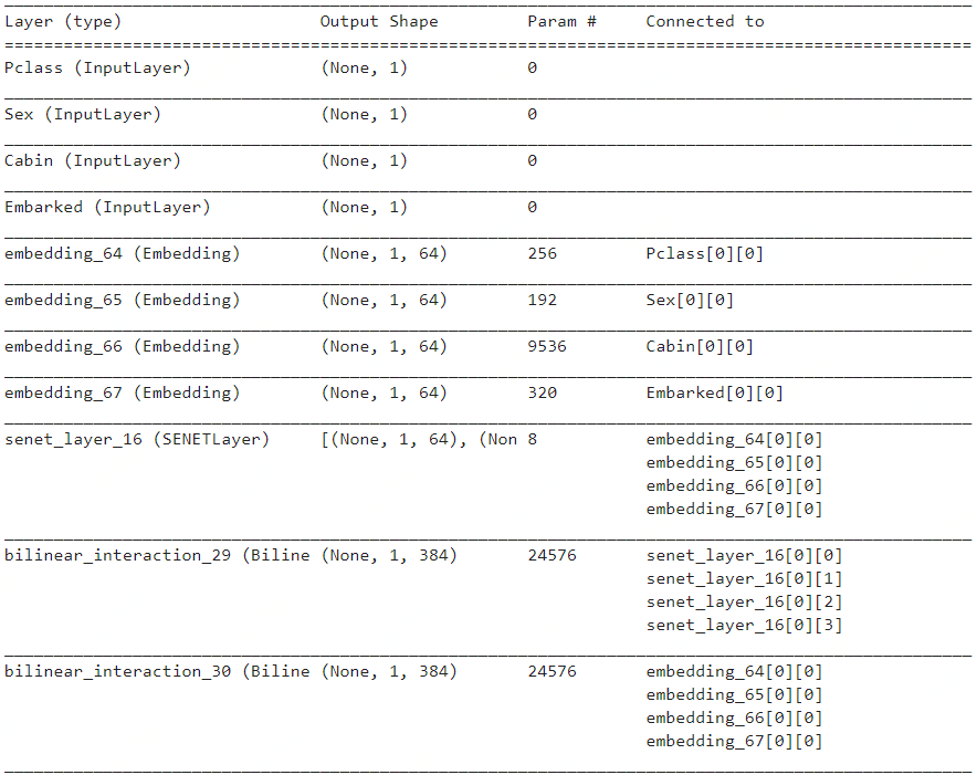 FiBiNET：结合特征重要性和双线性特征交互进行CTR预估-CSDN博客