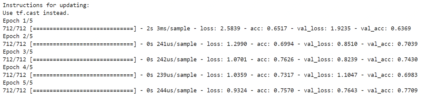 FiBiNET：结合特征重要性和双线性特征交互进行CTR预估-CSDN博客