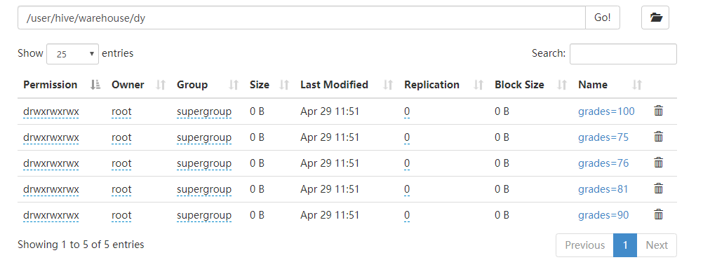 hive的动态分区_hive.crud.dynamic.partition=true-CSDN博客