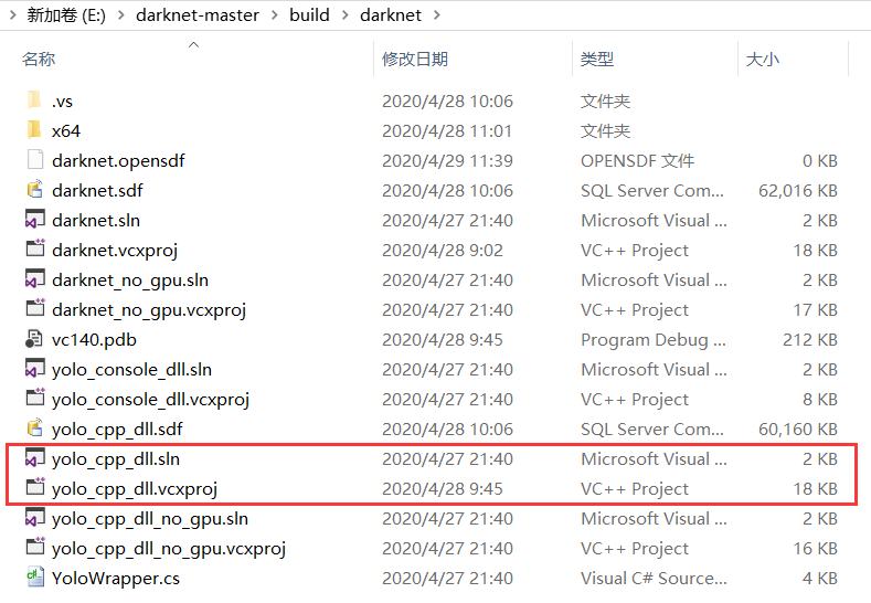 Windows系统下YOLOv4的配置及动态链接库封装调用(Windows10+VS2015+OpenCV3.x+CUDA9.0+cuDNN7.5)_yolov4 .data文件classes ...