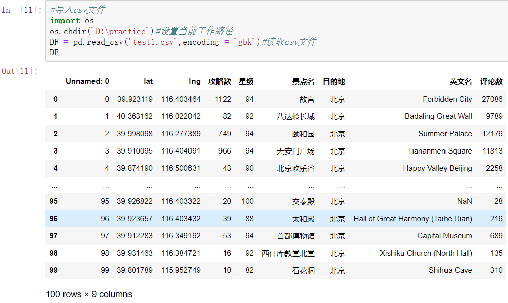 Python学习笔记5——mysql数据库文件读写and保存python 从mysql中读的数据存成conf文件 Csdn博客 