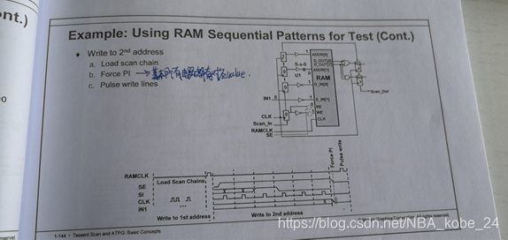 RAM Sequential Patterns CSDN ram-sequential-patterns-csdn