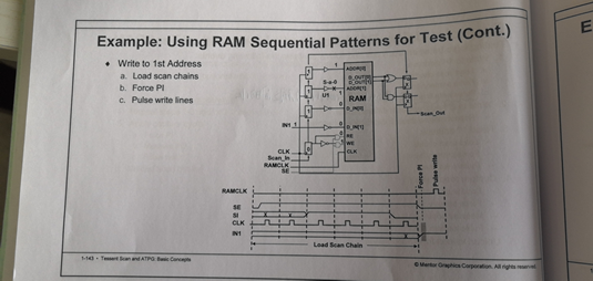 RAM Sequential Patterns behavior - Programmer Sought
