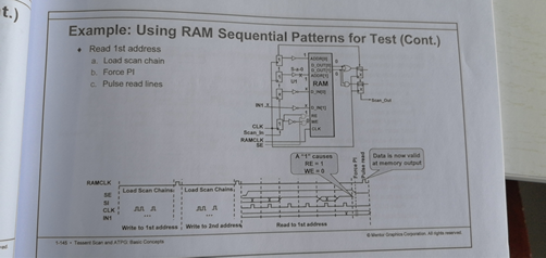 RAM Sequential Patterns 行为-CSDN博客