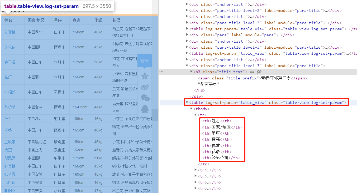 百度飞桨（pythonai）入门学百度飞桨需要什么基础 Csdn博客