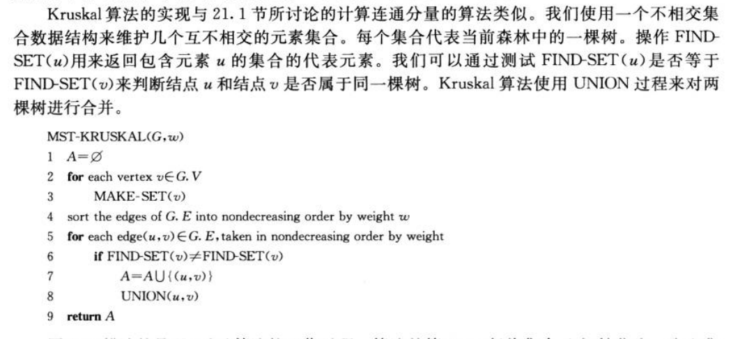 【算法导论学习】最小生成树（Kruskal&Prim）_prim时间复杂度分析算法导论-CSDN博客