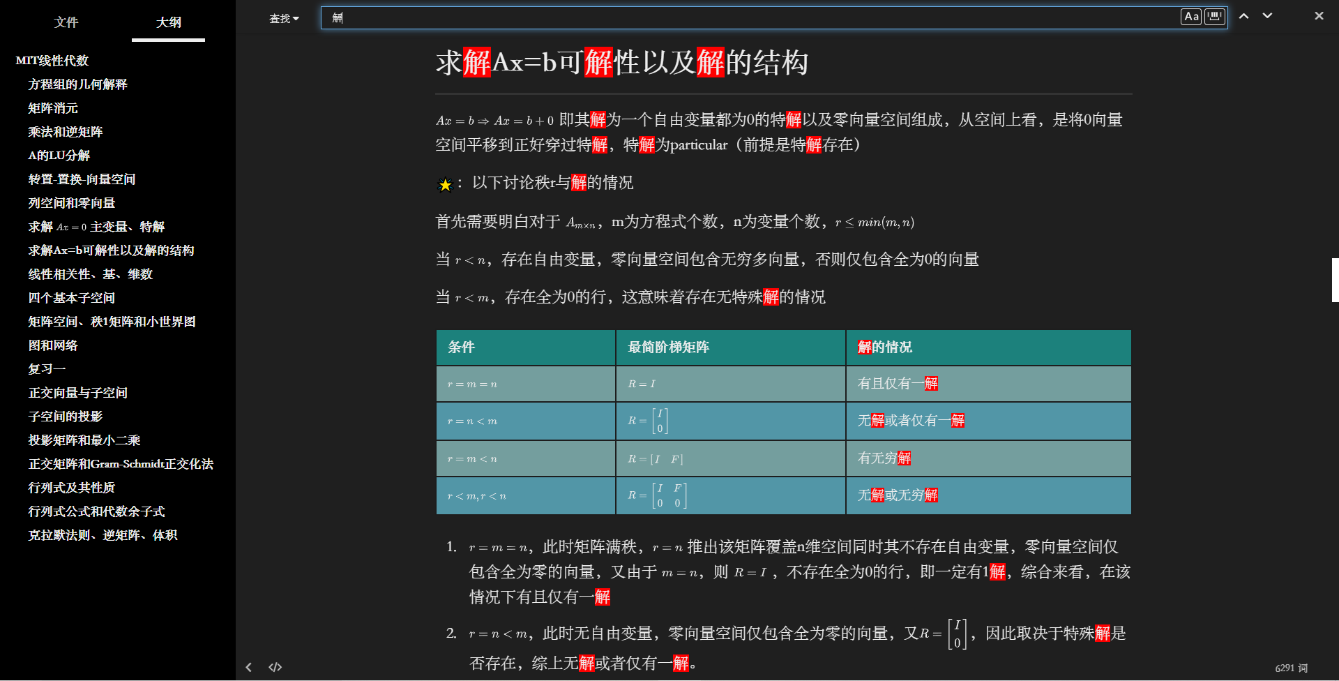 Modify Typora Dark theme - Programmer Sought