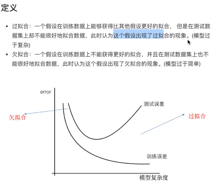 机器学习之过拟合欠拟合——引导正则化l1l2 Csdn博客 