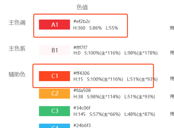 Android HSL 颜色值计算_android colorstring转shl-CSDN博客