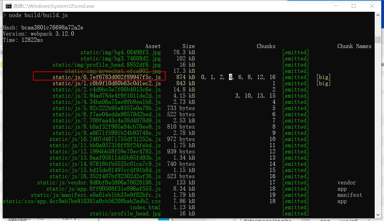 vue项目优化 - 网站首屏加载时间_vue-cli项目优化方法- 缩短首屏加载时间-CSDN博客