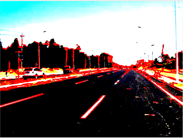 图像处理（二）：hough变换（Python实现）_hough变换python-CSDN博客