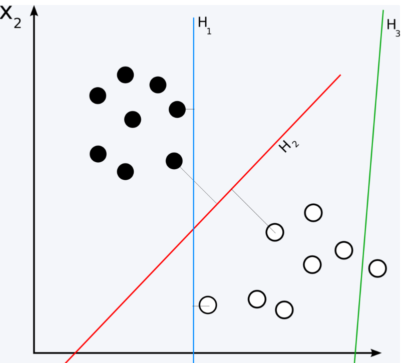Batch Normalization（BN）超详细解析_batchnorm在预测阶段需要计算吗-CSDN博客